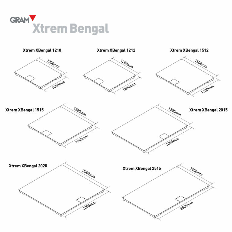 Gram Next Xtrem Bengal | iPesage