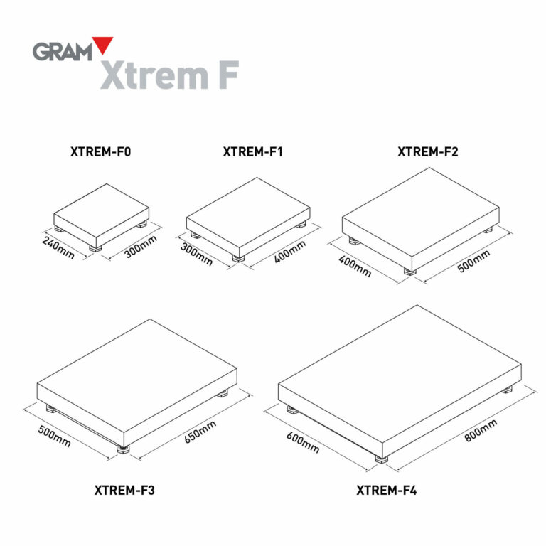 Gram Next Xtrem F | iPesage