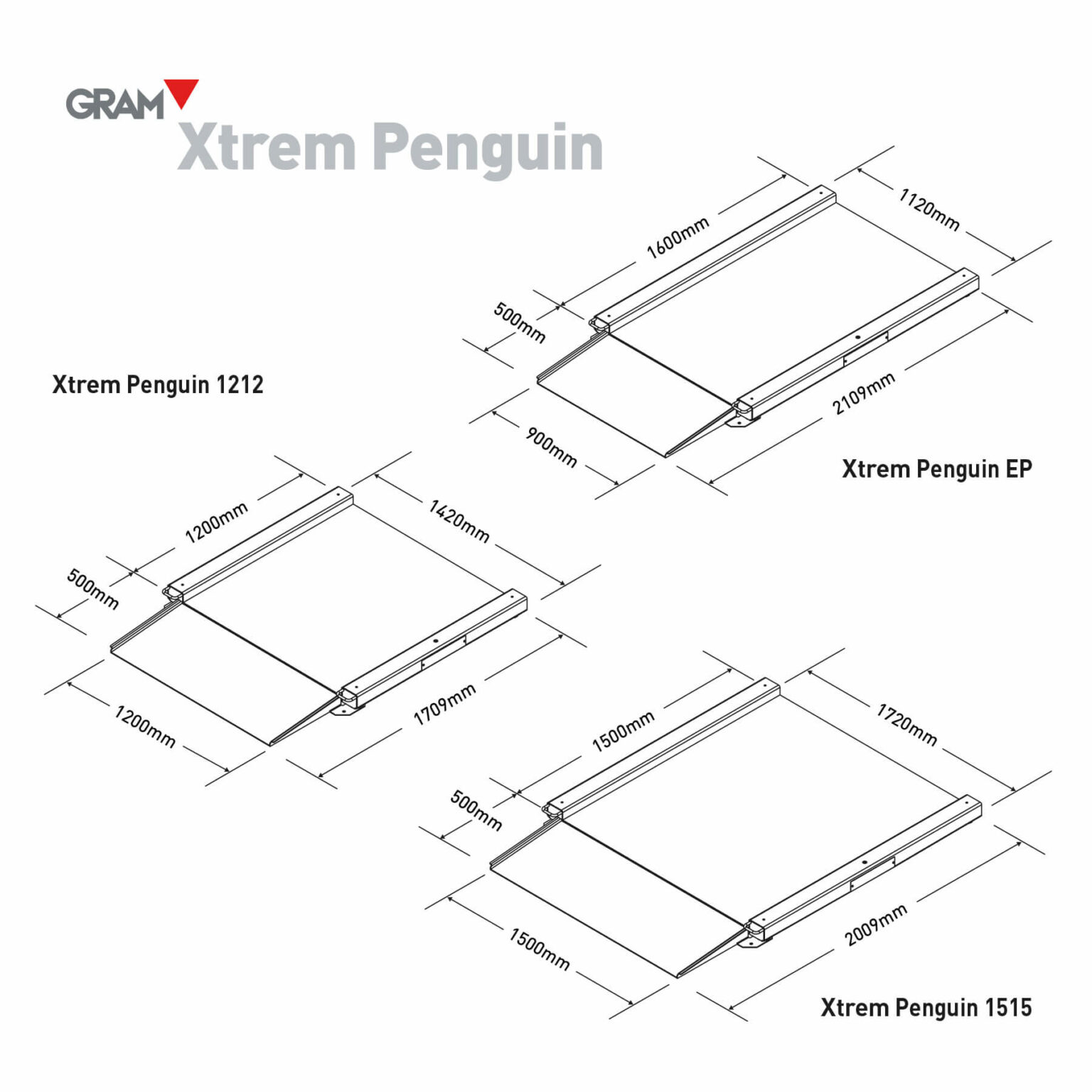Gram Next Xtrem Penguin | iPesage