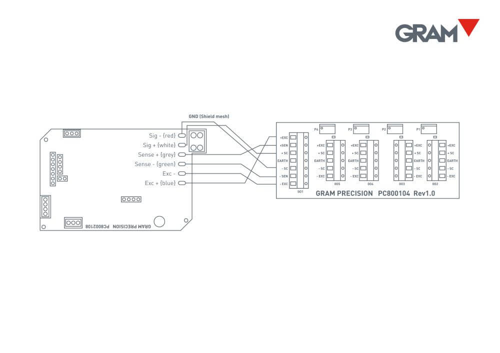 Gram Next Xtrem Rabbit | iPesage